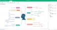 MindMaster downloaden? | Gratis zelf mindmaps maken