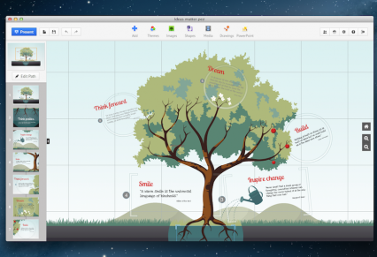 Prezi Downloaden? | Gratis ideaal Powerpoint alternatief